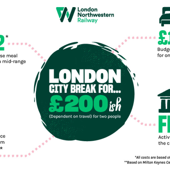 Cheap weekend break for two in London for less than £200.